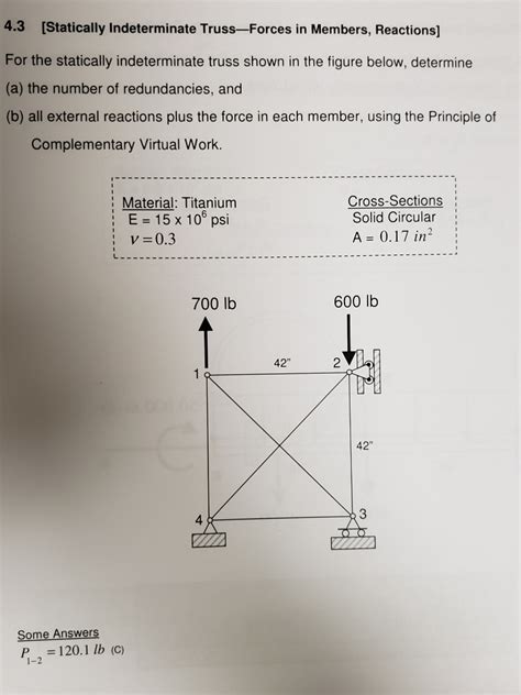 Solved For The Statically Indeterminate Truss Shown In The
