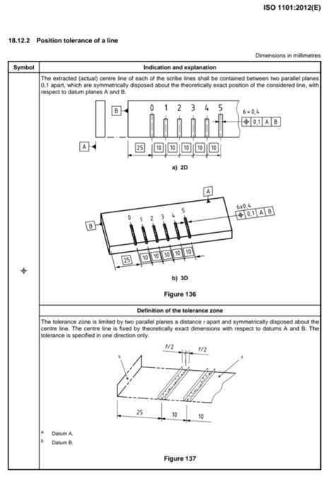 Dimensioning A Ruler Eng Tips