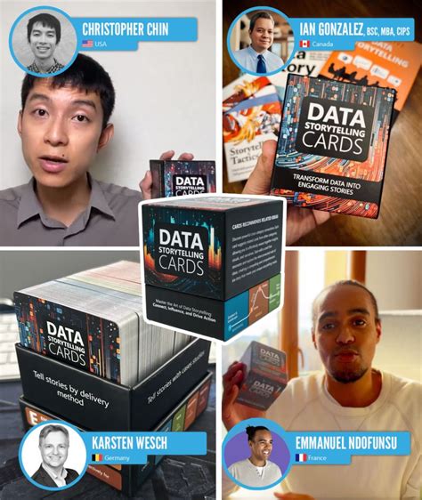 💡 Nicholas Kelly On Linkedin Data