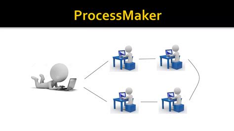 Processmaker Workflow Ppt