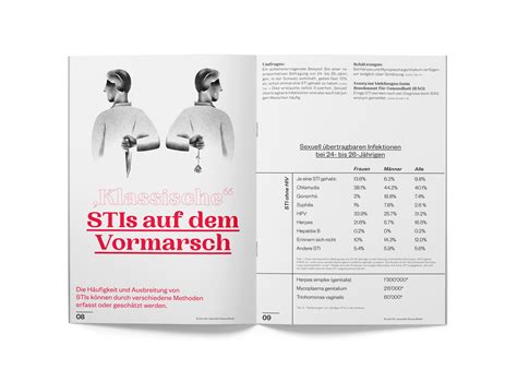 Sexual Education Brochure On Behance