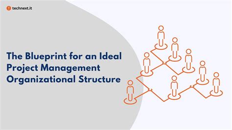 Guide To Ideal Project Management Organizational Structure