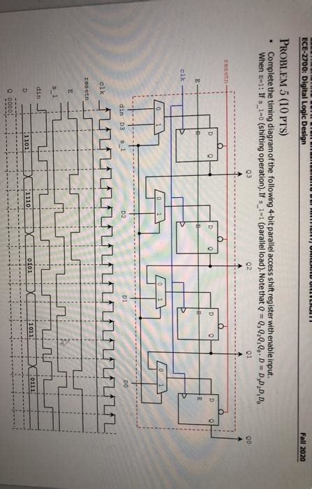 Solved ECE Digital Logic Design Fall PROBLEM Chegg