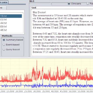 A Screenshot Of The Implemented Interface For Proposed Framework With Download Scientific