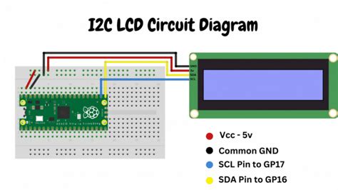 How To Interface I2c Lcd Using Raspberry Pi Pico Myengineeringstuffs