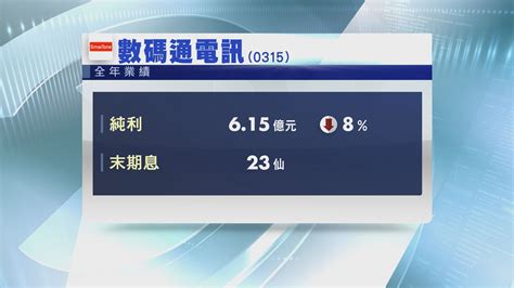 【業績速報】數碼通全年少賺8 息23仙 Now 新聞