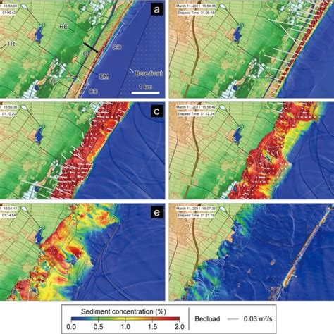 Pdf Numerical Modeling Of Tsunami Advances And Future Challenges After The 2011 Tohoku