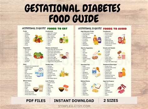 Gestational Diabetes Food List Gestational Diabetes Meal Plan