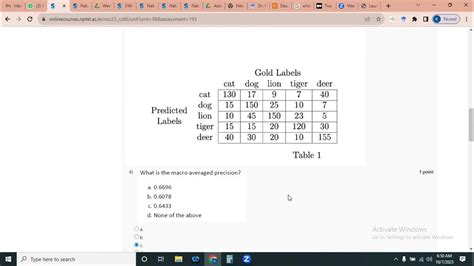 Natural Language Processing Nptel July2023 Week11 Assignment Answers Youtube
