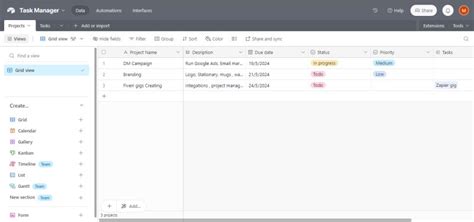 Muhammad Usman On Linkedin Airtable Productivity