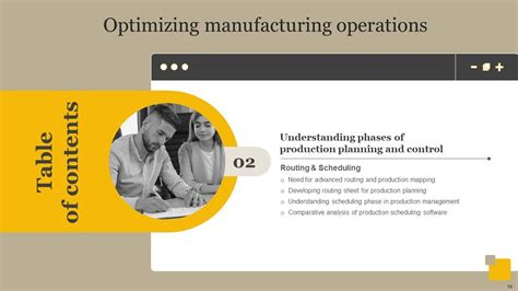 Optimizing Manufacturing Operations Powerpoint Presentation Slides Ppt