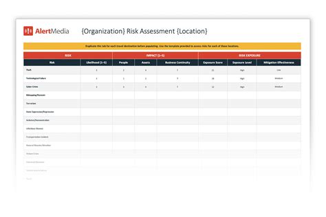 Overseas Travel Risk Assessment Template