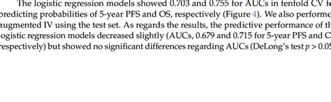 Summary Of The Selected Variables Using Exhaustive Variable Selection