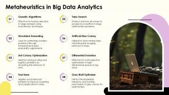 Metaheuristics In Big Data Analytics PPT Outline ACP PPT PowerPoint