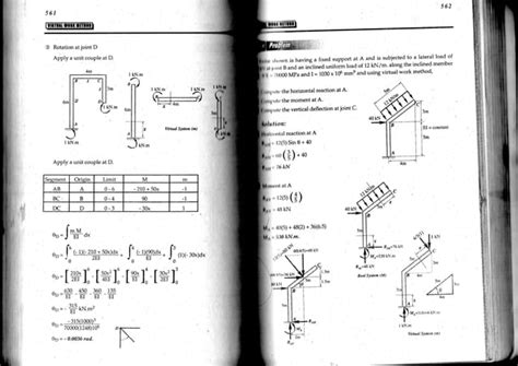 Structural Analysis Virtual Work Method Pdf