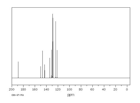 2e 1 4 Nitrophenyl 3 Phenyl 2 Propene 1 One 20432 02 4 Ir Spectrum