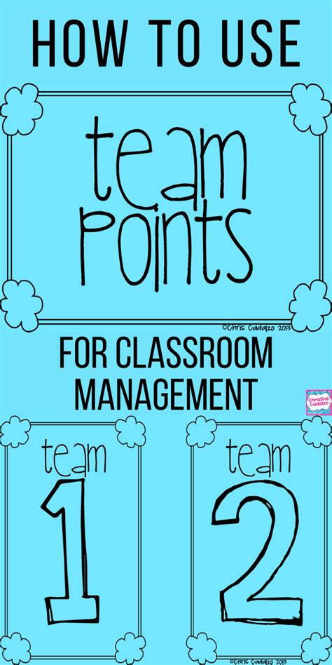 Team Points For Classroom Management How To Do It And Why It Works