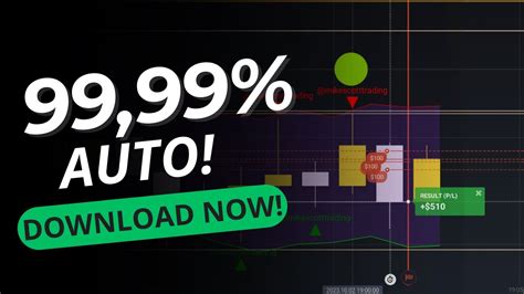 Best Binary Script Iq Option Never Loss Most Profitable Iq Option