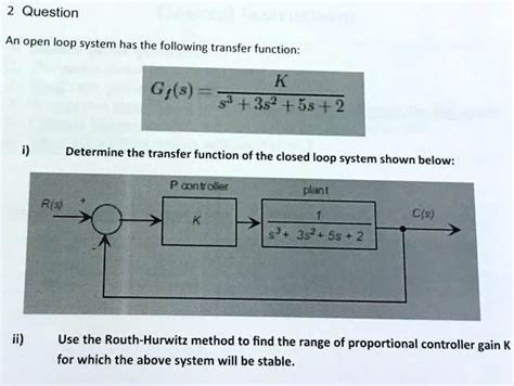 Solved Question An Open Loop System Has The Following Transfer