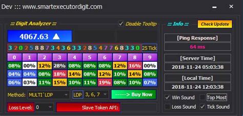 Smedi Bot New Version Sudah Bisa Smart Executor Digit