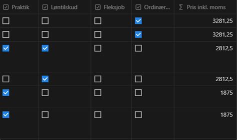 if statements and checkbox properties r notion