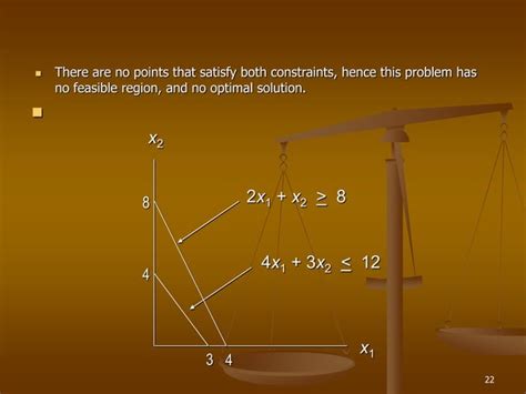 Linear Programming Ppt