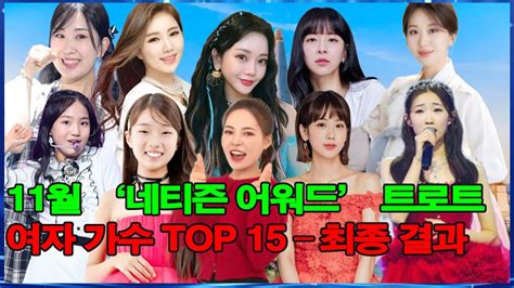 11월 ‘네티즌 어워드 트로트 여자 가수 Top 15 최종 결과 Youtube