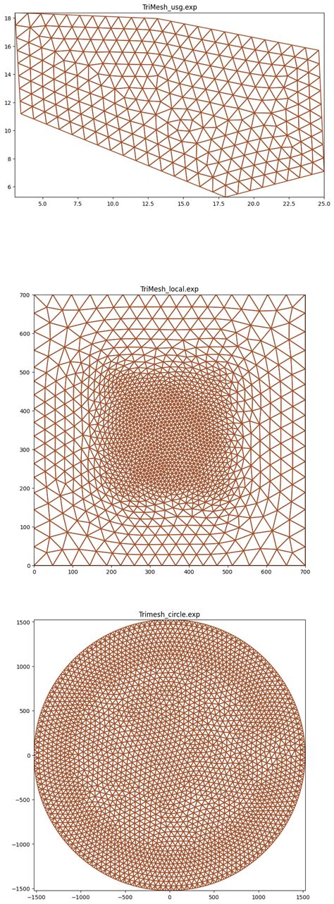 Making Maps Of Your Model — Flopy Documentation 343 Documentation