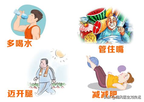 痛风患者降尿酸先管住嘴，七个方面做好饮食调理管吃管喝节源开流 哔哩哔哩