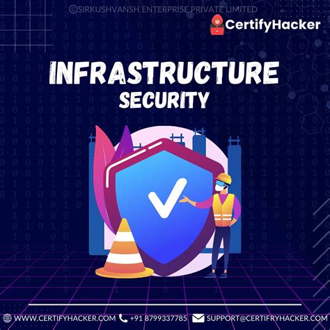 Certifyhacker On Linkedin Certifyhacker Infrastructuresecurity