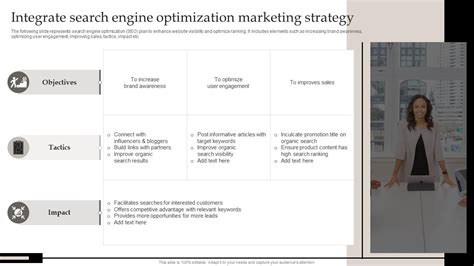 Integrate Search Engine Optimization Marketing Defining Business Performance Management Ppt