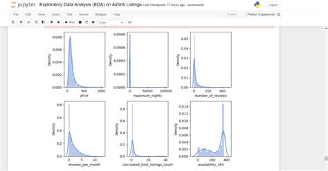 Dataanalysis Airbnb Exploratoryanalysis Datascience Insights