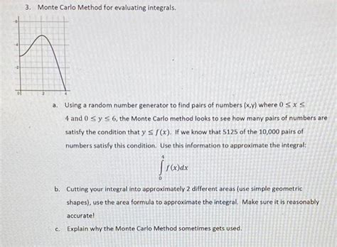 Solved 3 Monte Carlo Method For Evaluating Integrals A