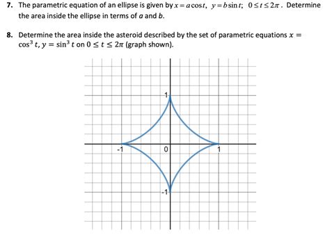Solved The Parametric Equation Of An Ellipse Is Given By Chegg