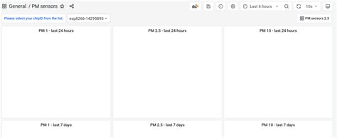 Change Grafana Link Into Format Grafana Configuration Grafana Labs Community Forums