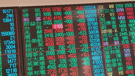 Ai股震盪「緯創還在扛」！台股開紅盤漲逾60點持續走高 Ftnn 新聞網