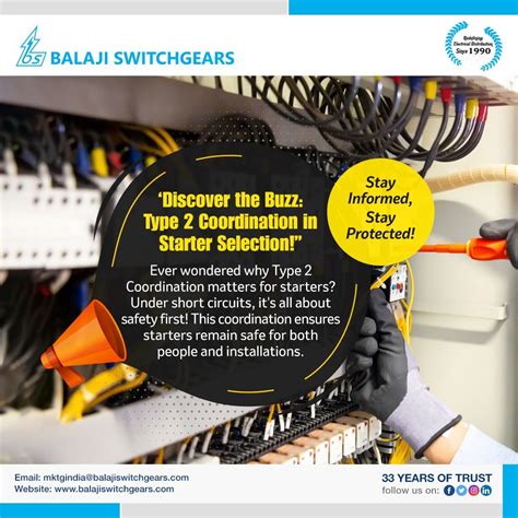 Piyush Garg Posted On Linkedin