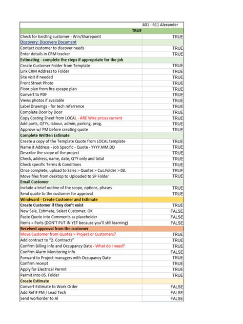 Crm Template Download Free Pdf Access Control Vancouver