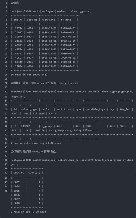 MySQL 里GROUP BY有变化注意了 mysql group by order by