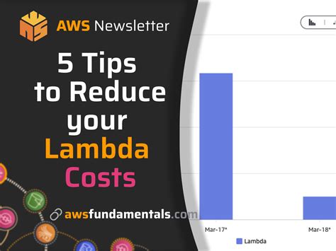 Cut Lambda Costs With These 5 Steps