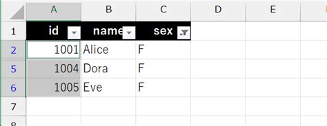 指定列の可視セルのみを表すrangeを取得・選択するにはexcel Vba Rangeオブジェクトspecialcellsメソッド