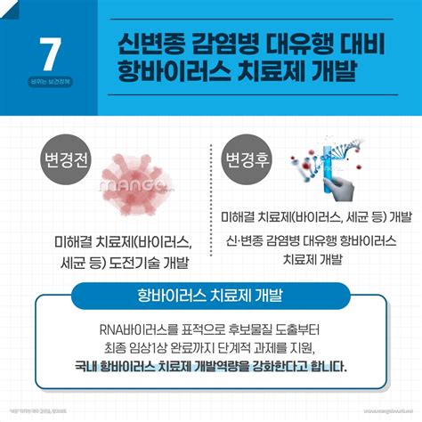메디칼타임즈 카드뉴스 2023년에 바뀌는 보건의료 정책