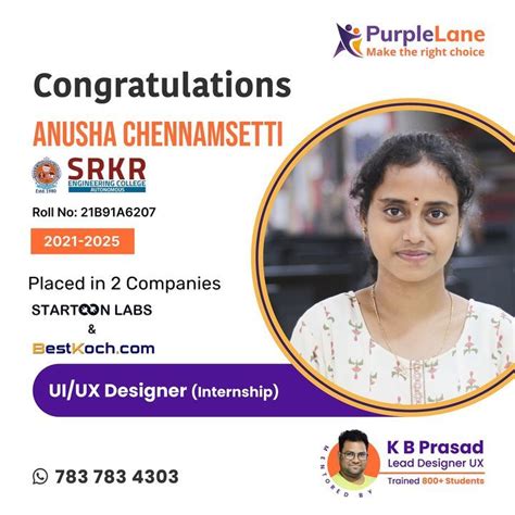 Anusha Chennamsetti On Linkedin Thanks A Lot Sirim Truly Honored