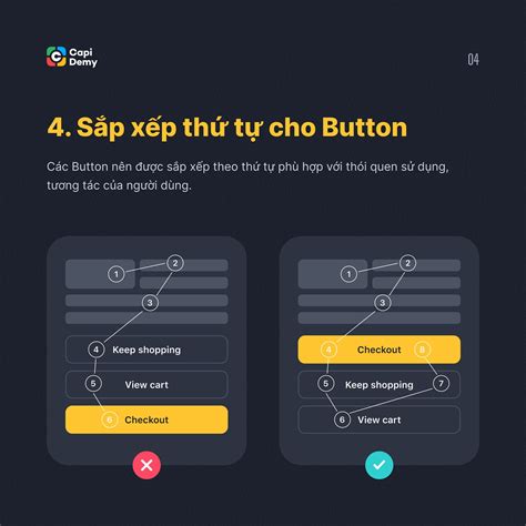Cách tối ưu thiết kế Button