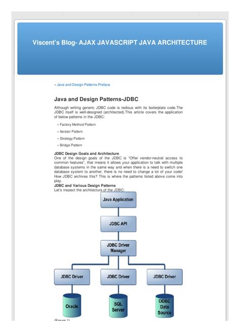 java and design patterns jdbc pdf application programming interface