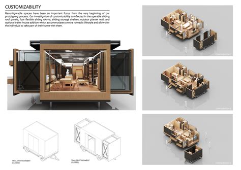 Gallery Of How Can Modular Design Be Used To Revolutionize Housing
