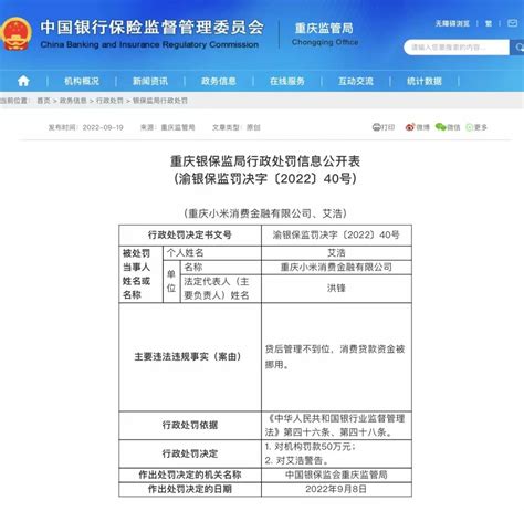 因贷后管理不到位、消费贷资金被挪用小米消金被罚50万元