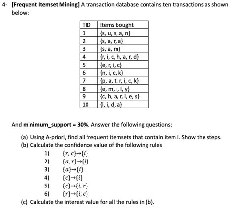 Solved 4 [frequent Itemset Mining] A Transaction Database