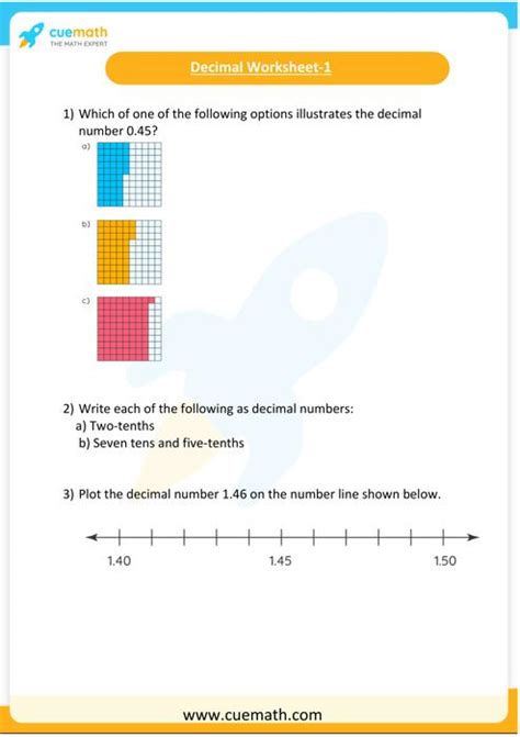 Repeating Decimals Examples