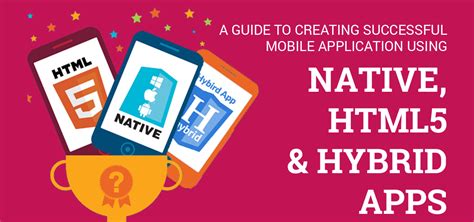 A Guide To Creating Successful Mobile Application Using Native Html5 And Hybrid Apps